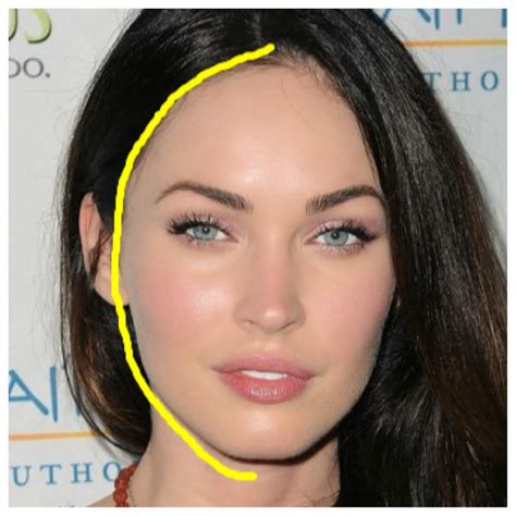 Facial Makeup Based On Face Shape ~ All What Veiled Woman Need كل ما تحتاجه المحجبة