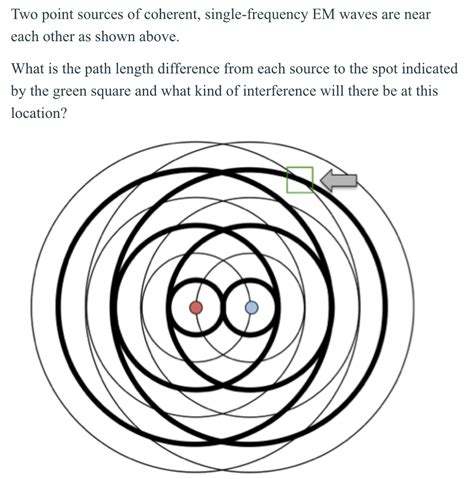 Solved Two Point Sources Of Coherent Single Frequency Em