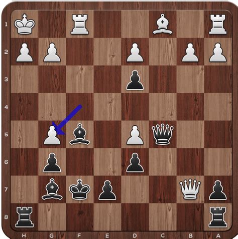 Mating Patterntactic In Game Rchess