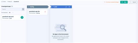 Gitops Products · Codefresh Docs