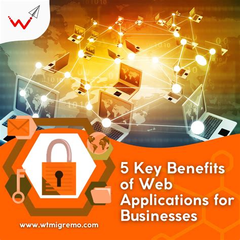 Key Benefits Of Web Apps For Businesses WT Migremo Systems Inc
