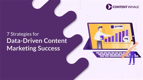 7 Strategies For Data Driven Content Marketing Success Content Whale