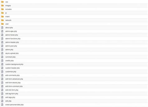 Understanding The Wordpress File Structure Qode Interactive