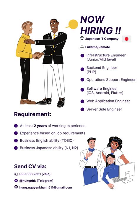 Hưng Nguyễn On Linkedin Backend Mobile Developer Engineer