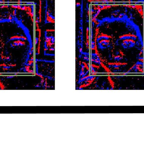 An Example Of Event Based Input From N Caltech101 7 With T 8