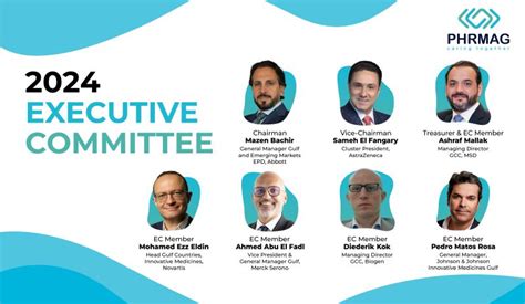 Mohamed Ezz Eldin On Linkedin Phrmag Collaboration Innovation