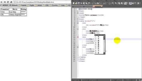 12 Xhtml教學html教學css教學廣東話 Table Colspan Html表格合併column Youtube