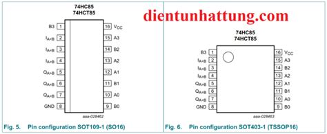 Ic Sn74ls85 So SÁnh 4bit So SÁnh CƯỜng ĐỘ