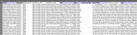 migrate blog posts and pages from wordpress to shopify matrixify app