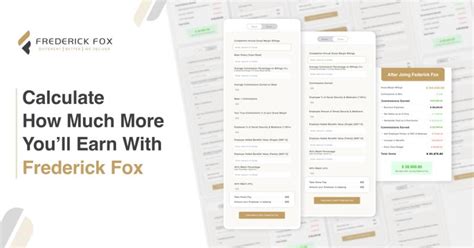 Frederick Fox Calculator Frederick Fox Frederick Fox