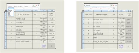 Equations In SOLIDWORKS Bill Of Material BOM IME Wiki