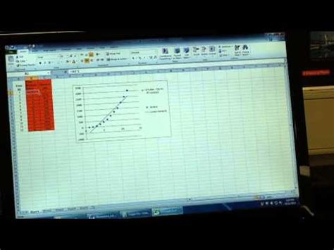 How To Graph Linearize YouTube