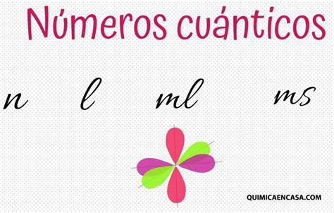 Números Cuánticos Química En
