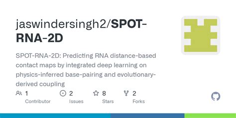 github jaswindersingh2 spot rna 2d spot rna 2d predicting rna