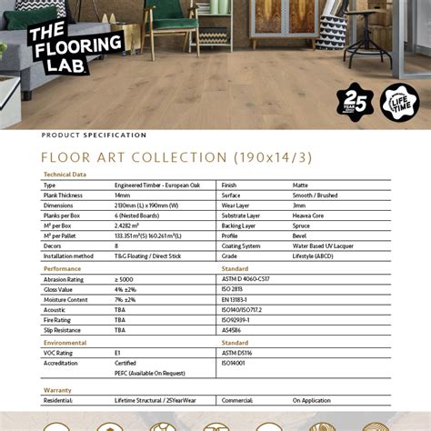 Specification Sheets The Flooring Lab