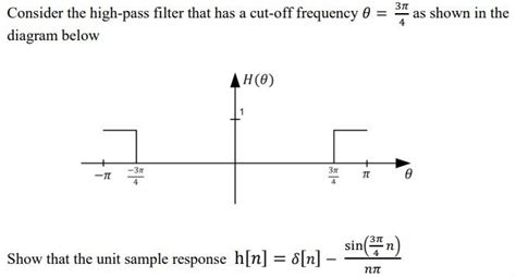 Solved Consider The High Pass Filter That Has A Cut Off