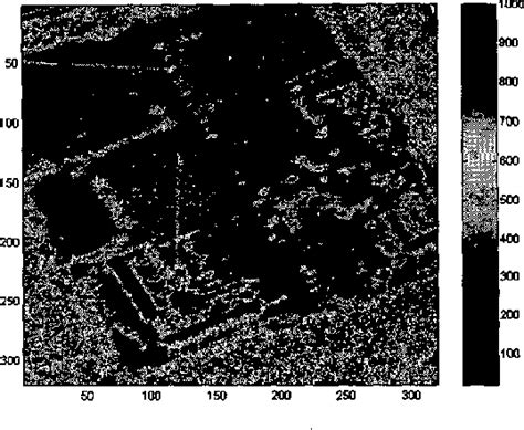Figure 2 From Segmenting Sar Images Using Fuzzy Clustering Semantic