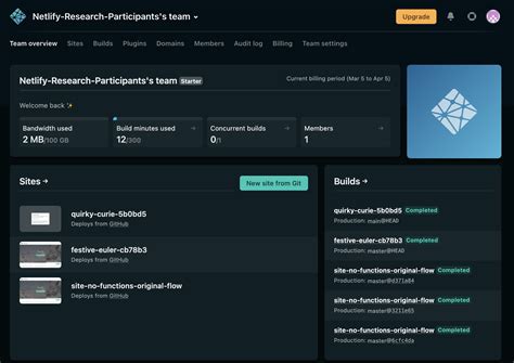 introducing netlify labs