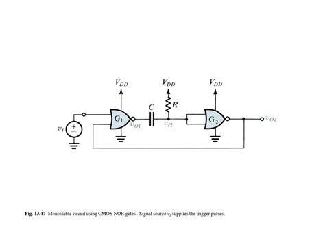Ppt Fig 13 2 Typical Voltage Transfer Characteristic Vtc Of A