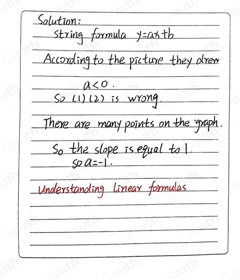Solved What Is The Correlation Coefficient Of The Linear Fit Of The