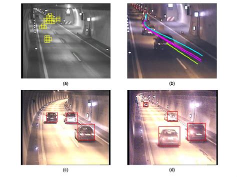 Results Of Image Processing Algorithms A Object Detection And Object