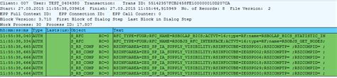Time 4 Sap Security Trouble Shooting In Sap Bwbi Security