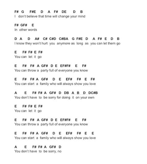 Flute Notes On Tumblr