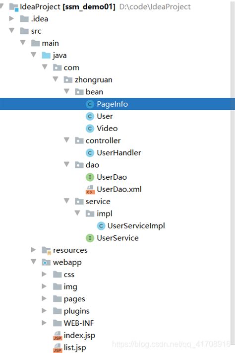 Ssm框架实现分页功能 Csdn博客 Ssm框架实现分页功能 Csdn博客