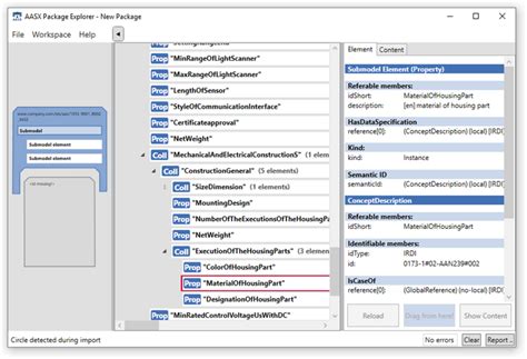 Digital Twin Eclass In The Asset Administration Shell Eclass