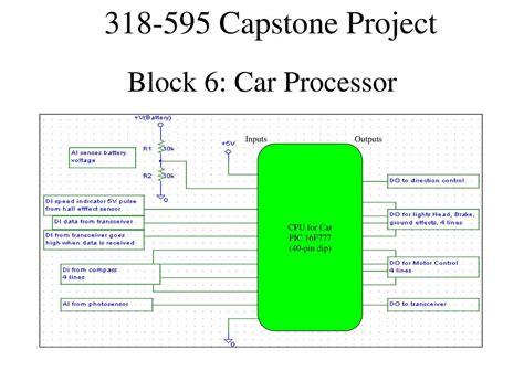 Team 2 Remote Control Car Ppt Download