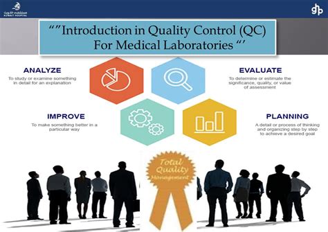 Walid Amin On Linkedin Introduction In Quality Control Lecture In