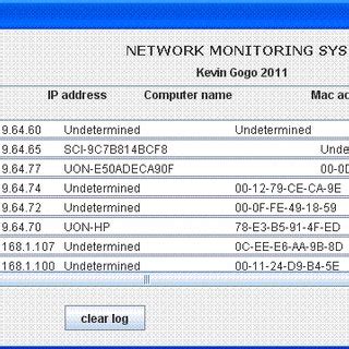 System GUI Showing Results When Networks Changed As System Runs Download Scientific Diagram