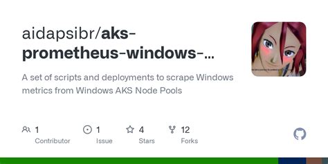 Github Aidapsibraks Prometheus Windows Exporter A Set Of Scripts