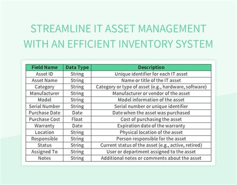 Streamline It Asset Management With An Efficient Inventory System Excel