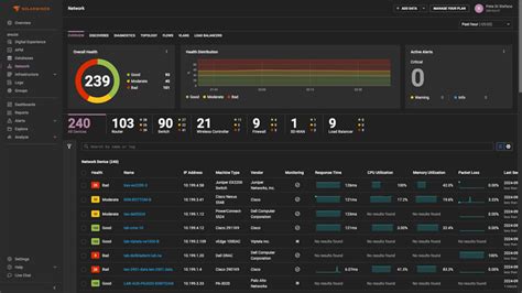 announcing solarwinds observability self hosted and saas community