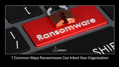 7 Common Ways Ransomware Can Infect Your Organization