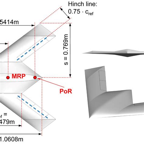 Dlr F19 Configuration Figure 2 Reference Geometry Parameters For The Download Scientific