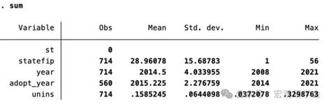 Stata 新功能堆叠DIDstacked DID及其应用 知乎