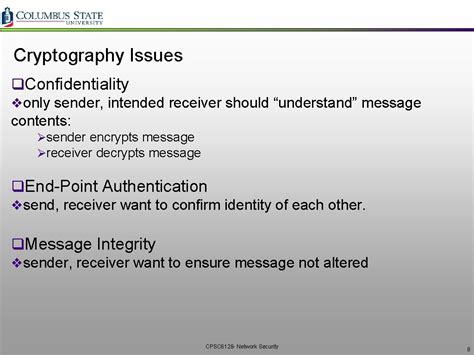 Network Security CPSC Lecture Cryptography CPSC
