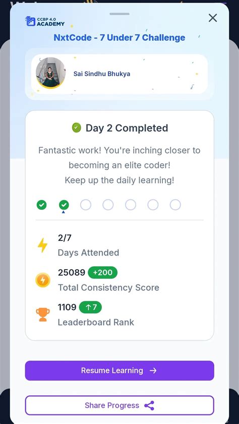bhukya sai sindhu on linkedin day4 365dayscodingchallenge