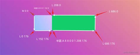 纯 Css 制作优惠券缺口，不遮挡父盒子记录开发中，使用多种方式解决卡券缺口，同时了解radial Gradient和c 掘金