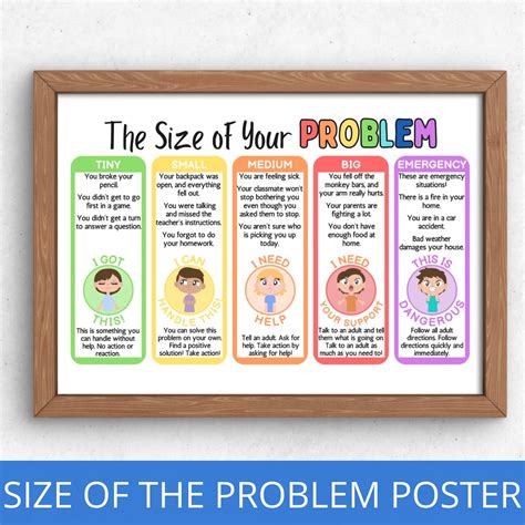 Size Of The Problem Poster Emotional Regulation Zones Tool Calming