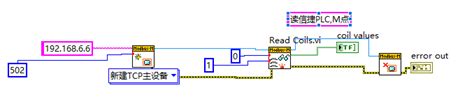 Labview 和信捷 Xdh Plc Modbus Tcp通讯labview与信捷plc以太网通信 Csdn博客