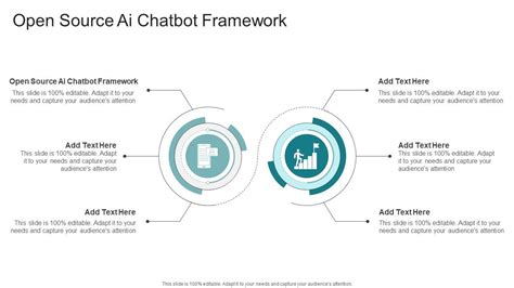 open source ai chatbot framework ppt graphics acp ppt powerpoint