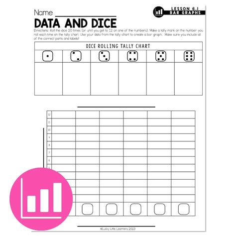 Lucky To Learn Math Lesson 61 Read And Create Bar Graphs Differentiation Data And Dice