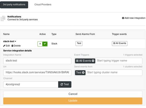 The Best Alert And Notification Tools For Postgresql Severalnines