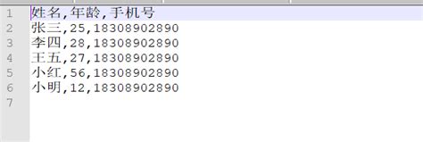 Python 数据分析pandas数据导入 OLIVER QIN 博客园