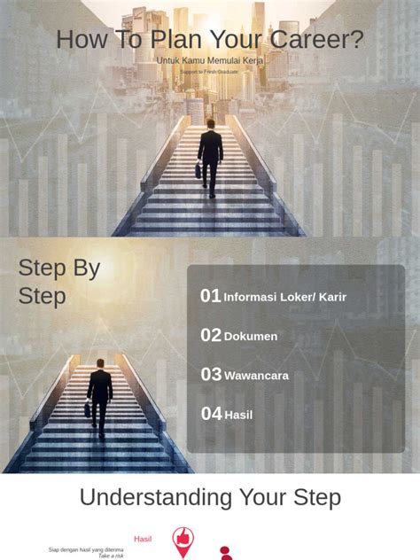 Rencana Karir Untuk Lulusan Baru Pdf