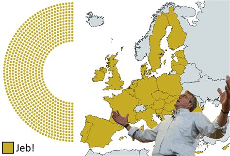 Jeb Election Meme Captions Quotes