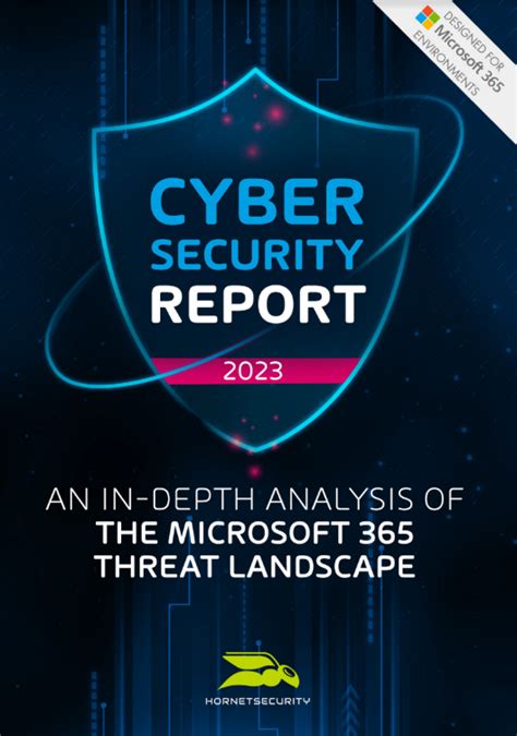 An In Depth Analysis Of The Microsoft 365 Threat Landscape It Pro